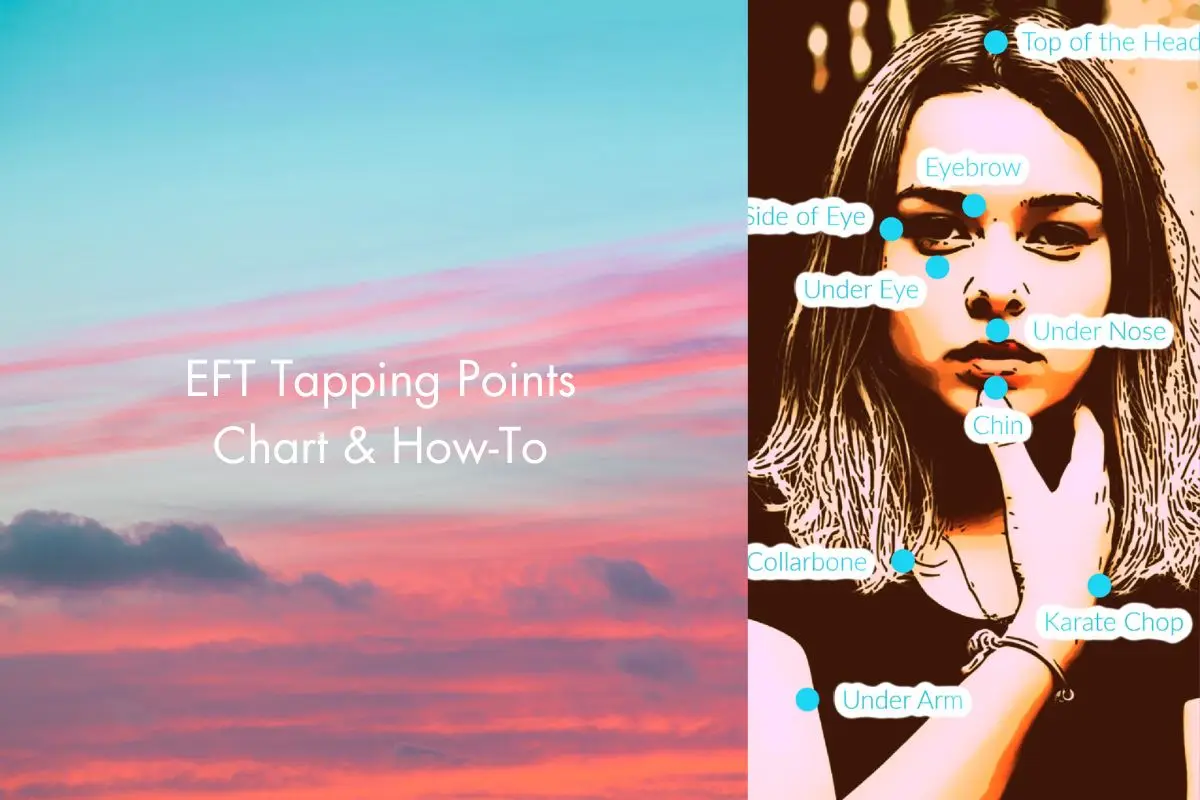 EFT Tapping Points Chart For Anxiety Relief And Peace